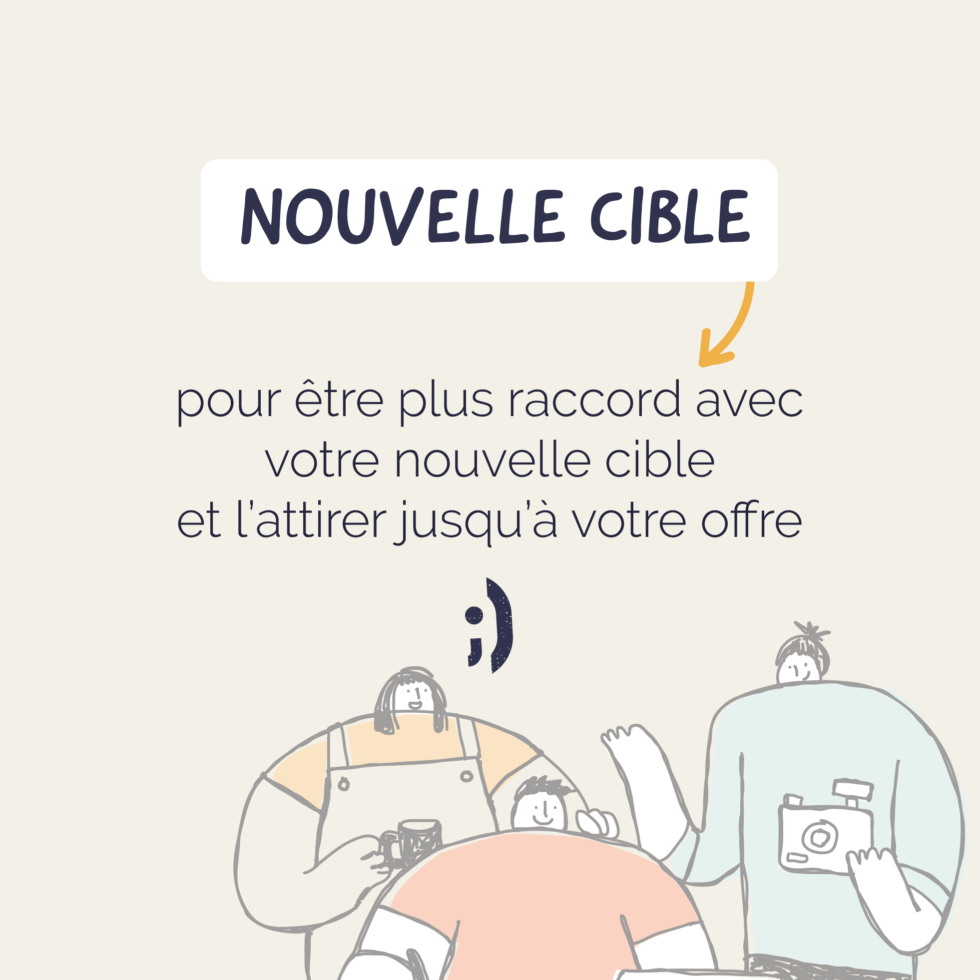 Quand changer son logo - Studio La Fabrique